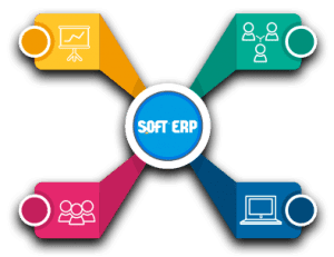 SOFT ERP - SOFT